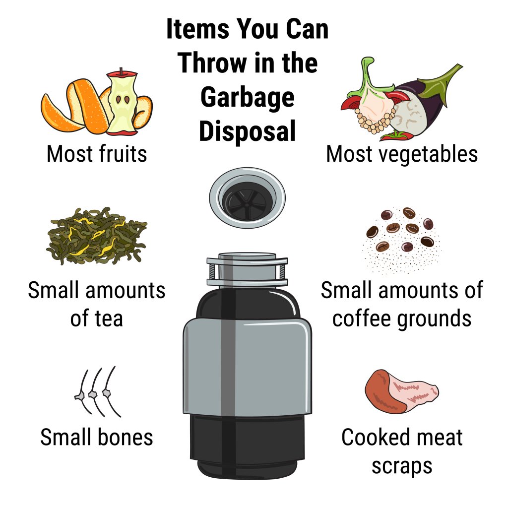 3 Common Garbage Disposal Problems And How To Fix Them - HeckHome
