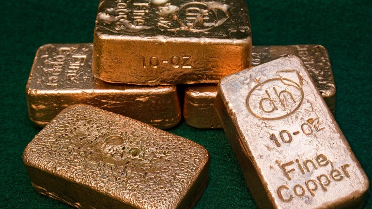 Why is Copper Bullion so Expensive? - HeckHome